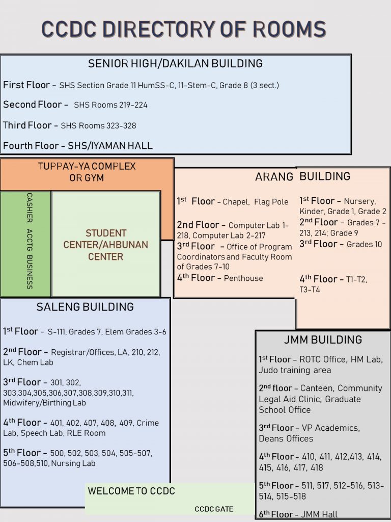 CCDC Directory of Rooms – Cordillera Career Development College
